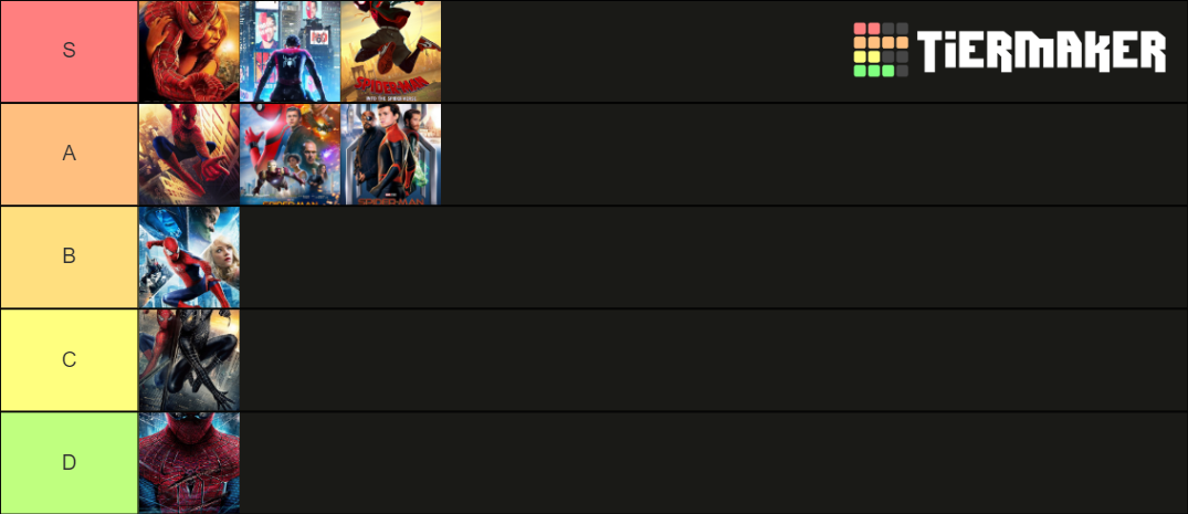 Spider-Man Movie Ranking Tier List (Community Rankings) - TierMaker