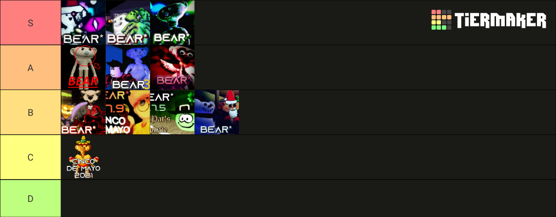 BEAR* All Events Tier List (Community Rankings) - TierMaker