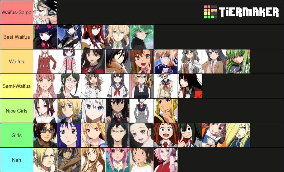 Best Waifus Random Tier List (Community Rankings) - TierMaker
