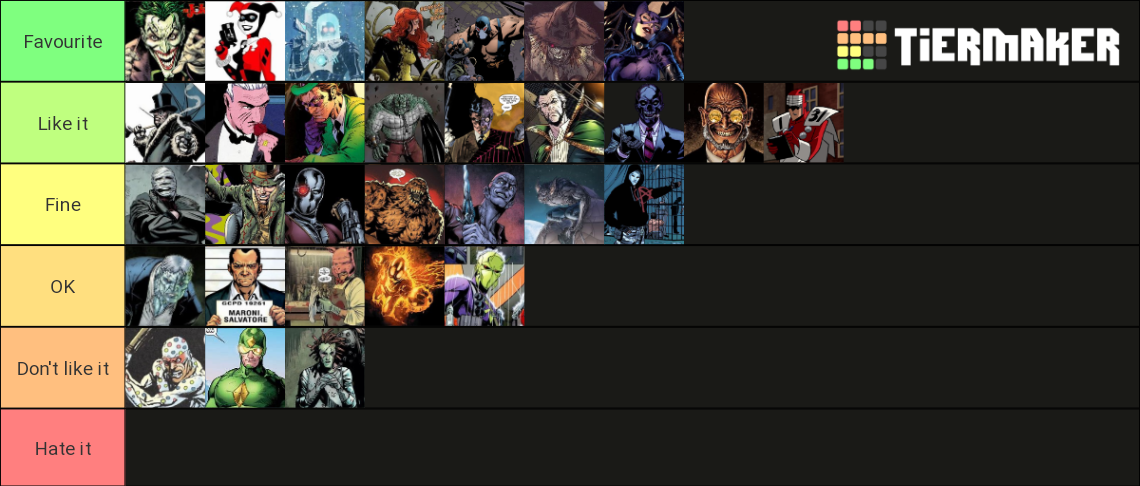 batman villains Tier List (Community Rankings) - TierMaker