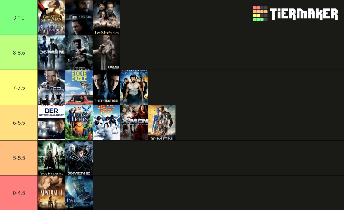 Hugh Jackman Tier List (Community Rankings) - TierMaker Hugh Jackman Tier List (Community Rankings) - TierMaker