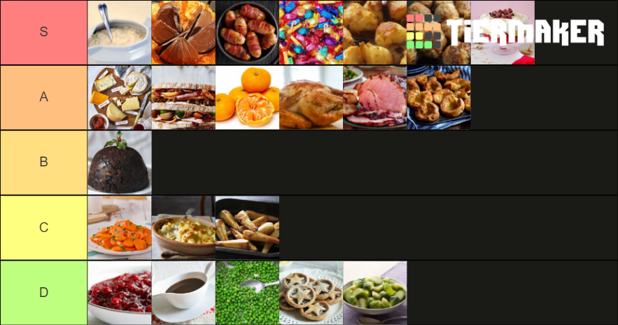 Ultimate British Christmas Dinner Decider Tier List (Community Rankings ...