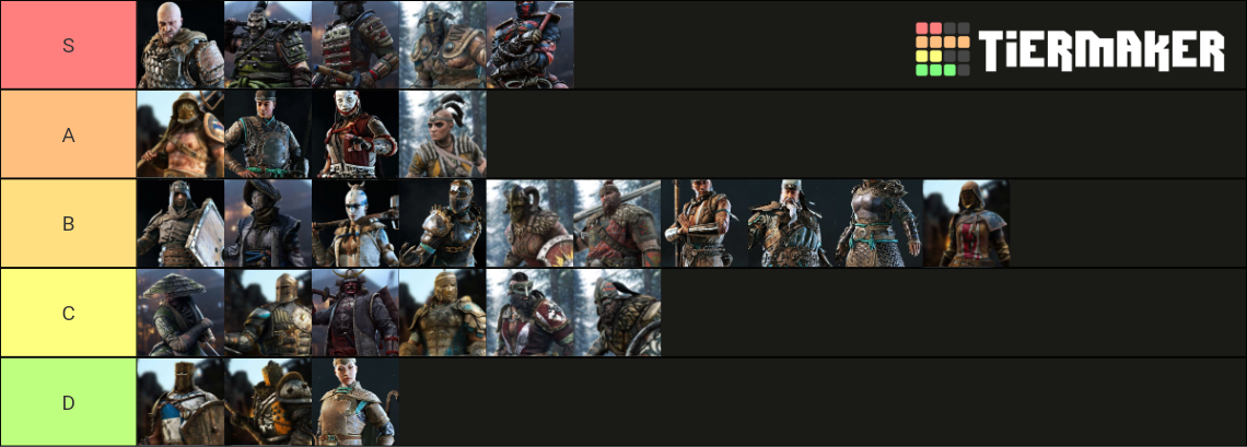 For honor 2021 Tier List (Community Rankings) - TierMaker