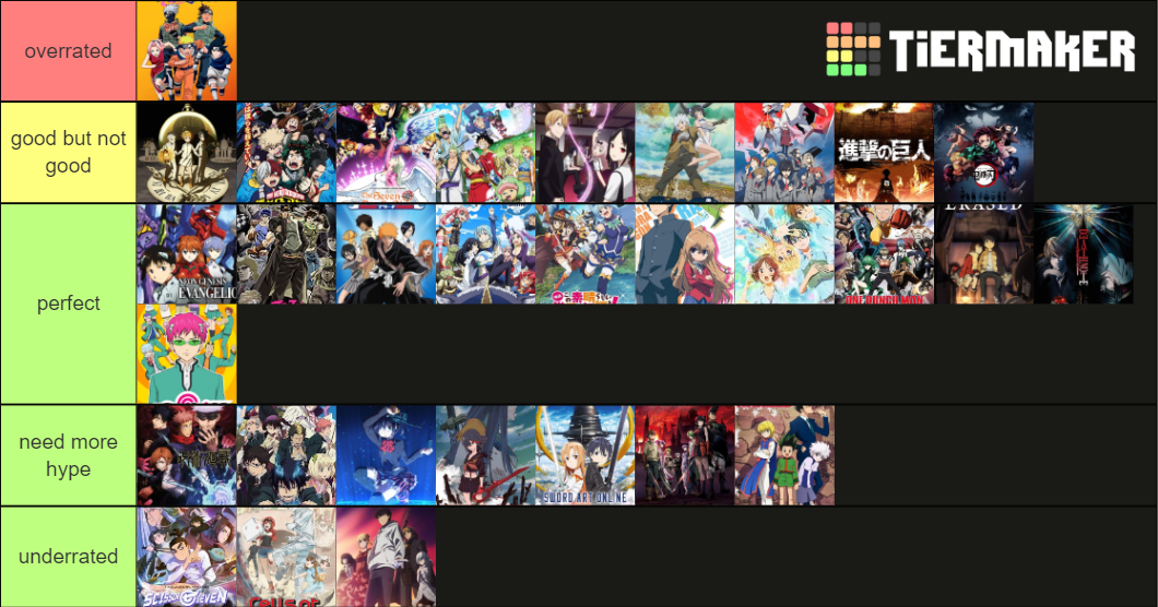 anime hype rate Tier List (Community Rankings) - TierMaker