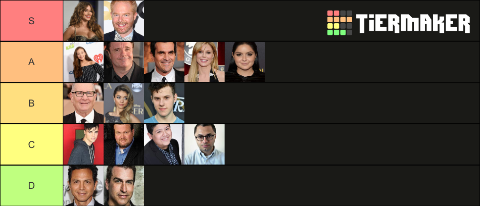 Modern Family Main Cast Tier List (Community Rankings) - TierMaker