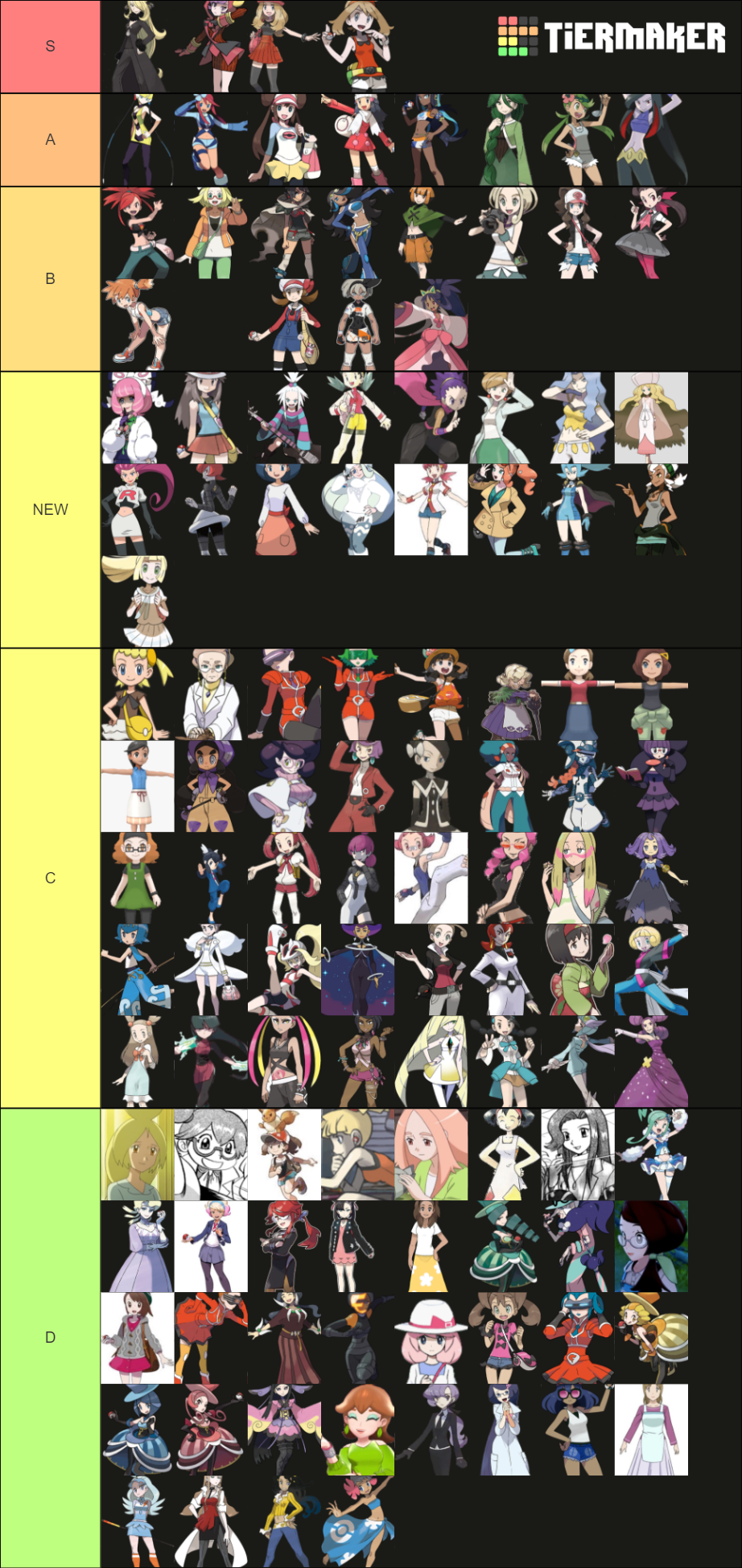 All Female Characters in Core Pokemon Games Tier List (Community ...