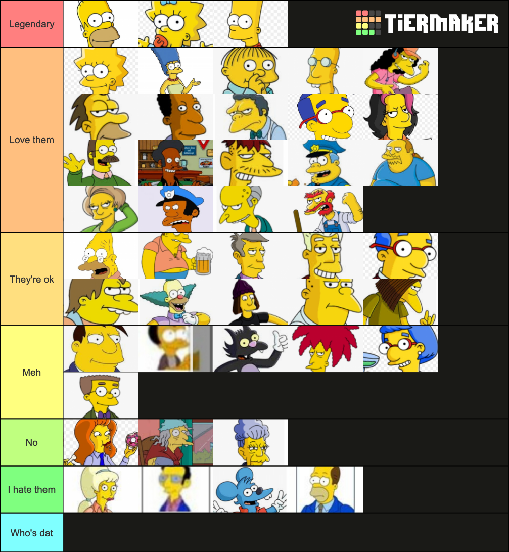 Simpsons characters Tier List (Community Rankings) - TierMaker
