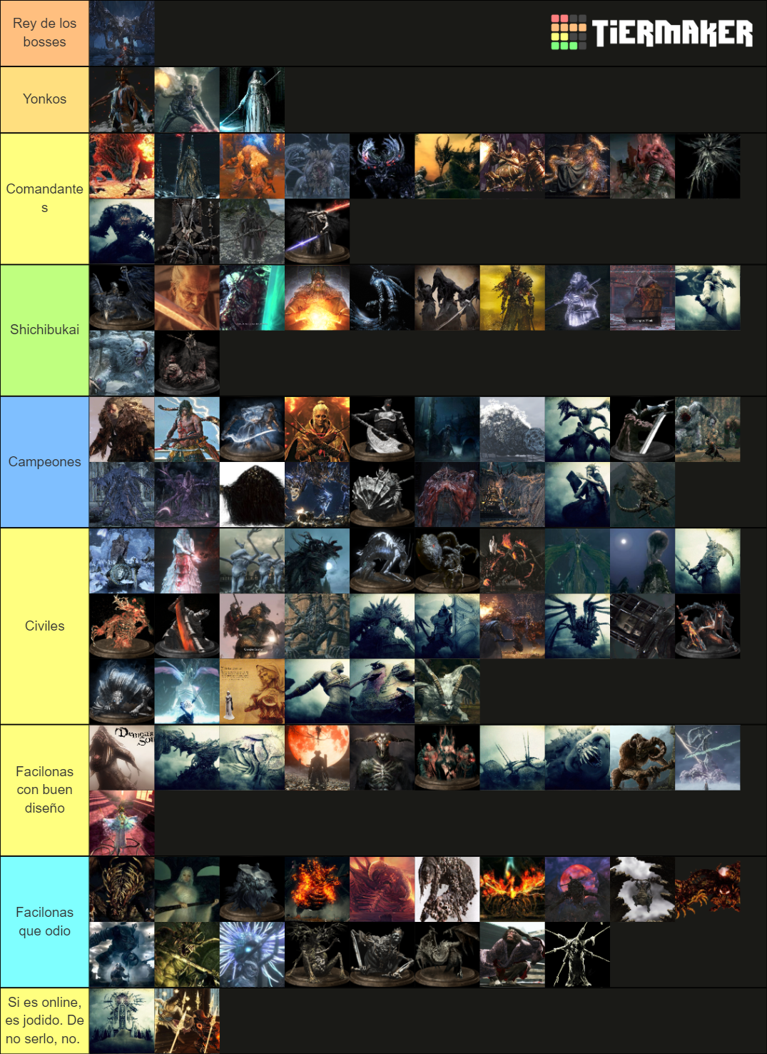 Soulsborne & Sekiro Boss List Tier List (Community Rankings) - TierMaker