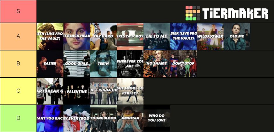 All 5SOS Music Video (2021) Tier List (Community Rankings) - TierMaker