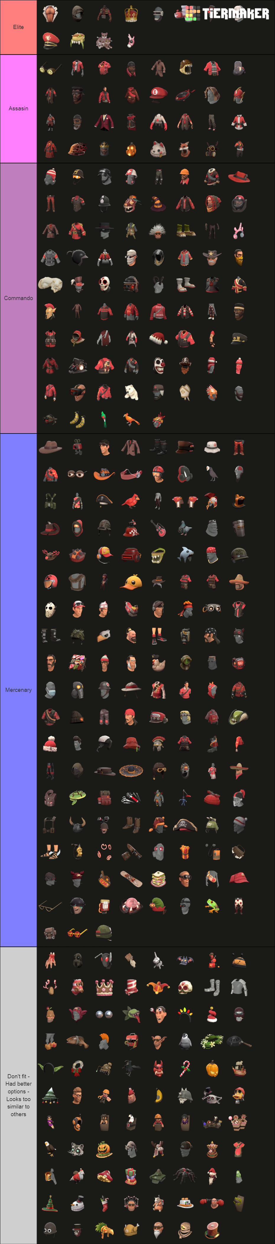FIX TF2 Cosmetic Grades Tier List (Community Rankings) - TierMaker