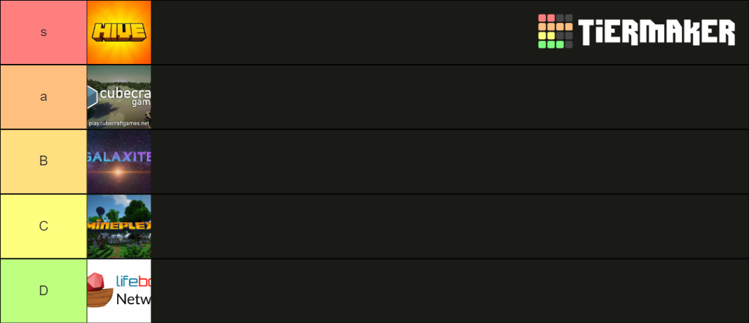 Types of Bedwars on Minecraft Bedrock Tier List (Community Rankings ...