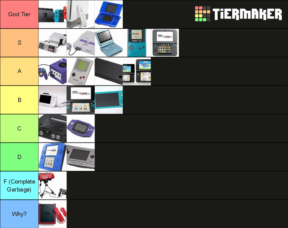 Nintendo Console Tier List (Community Rankings) - TierMaker