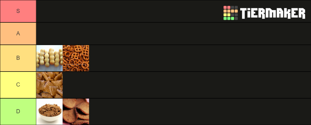 Chex Mix Pieces Tier List (Community Rankings) - TierMaker