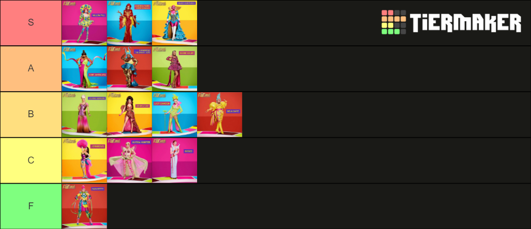 RPDR S14 Cast Promo Looks Tier List (Community Rankings) - TierMaker