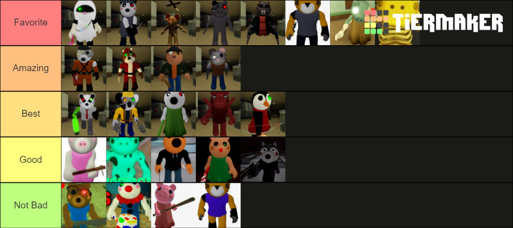 Piggy Character Tier List (Community Rankings) - TierMaker