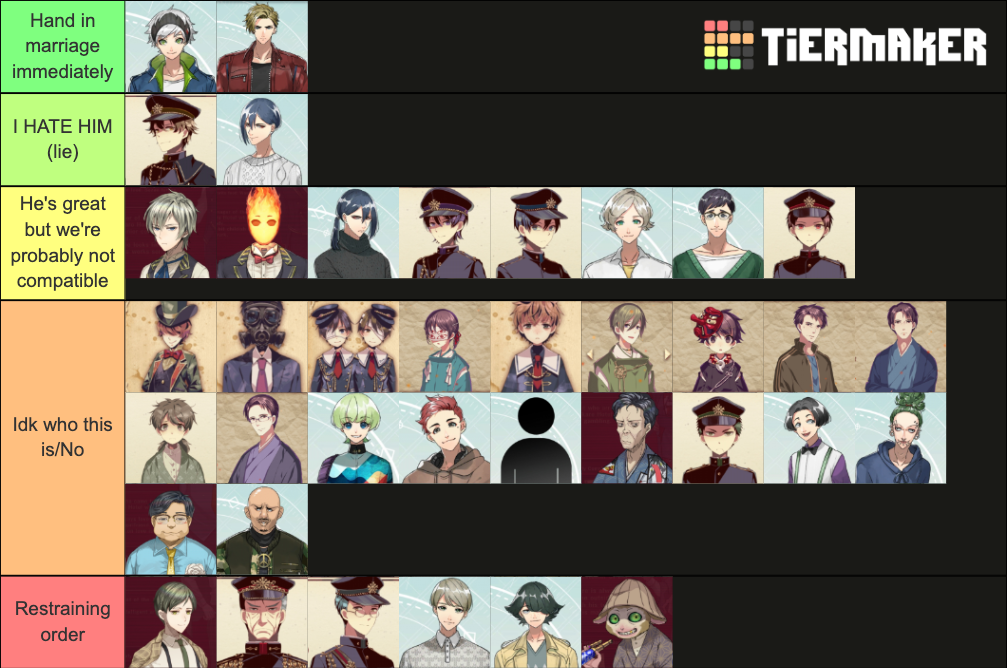 Male SEEC ESC-APE Characters Tier List (Community Rankings) - TierMaker