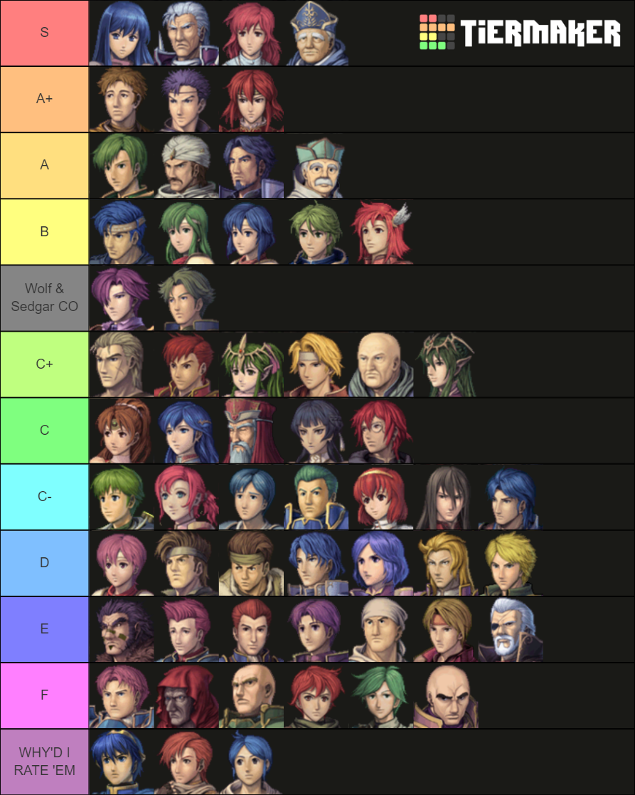 FE11 Characters Tier List (Community Rankings) - TierMaker