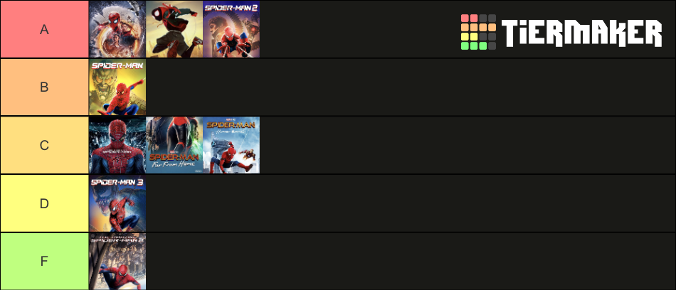 Spider-Man Rankings Tier List (Community Rankings) - TierMaker