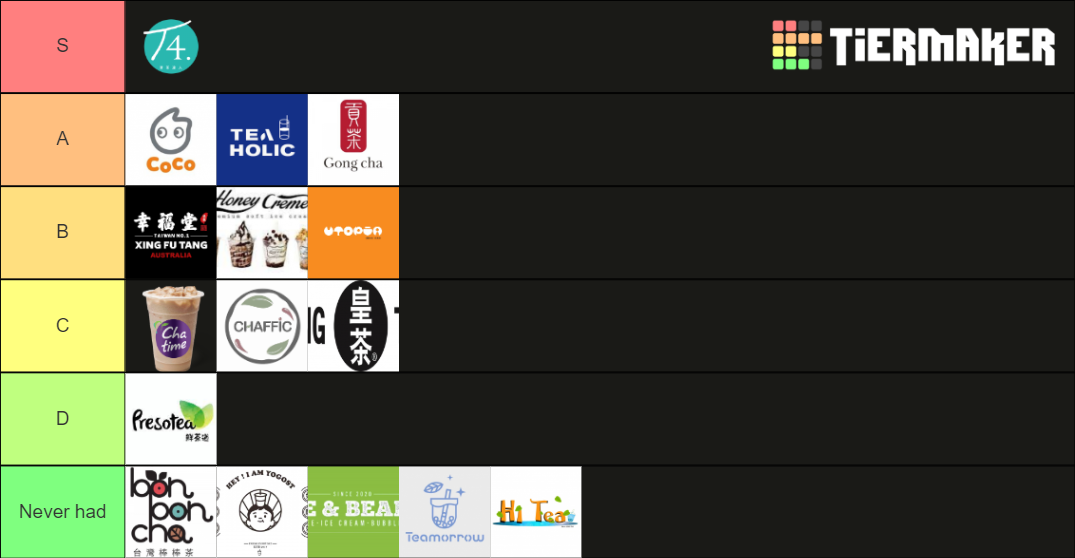 Bubble Tea Perth 2 (main) Tier List (Community Rankings) - TierMaker