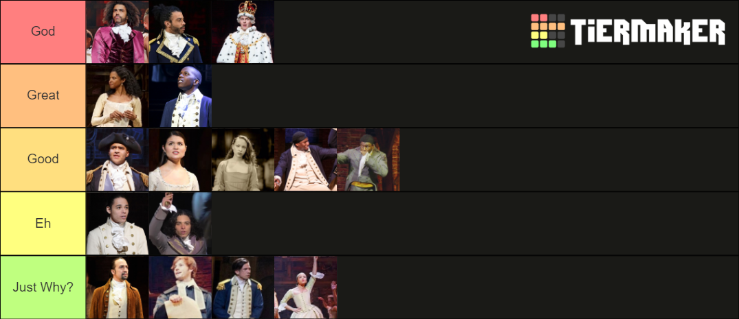 Hamilton Characters Tier List (Community Rankings) - TierMaker