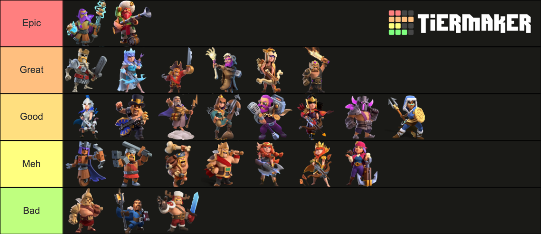 Clash of Clans all skins (2021) Tier List (Community Rankings) - TierMaker