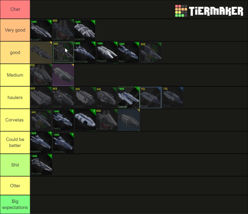 Starscape Tier List (Community Rankings) - TierMaker