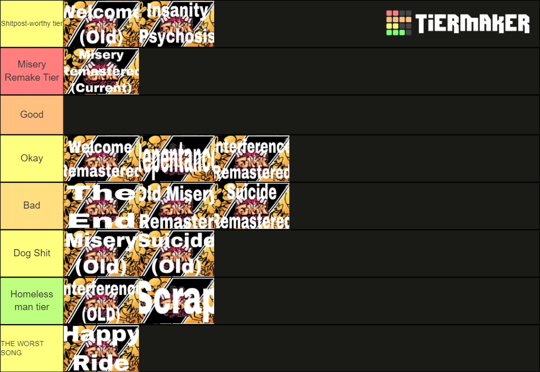 Vs Mouse OST Tier List (Community Rankings) - TierMaker