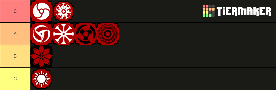 Shindo Life Akuma Tier List (Community Rankings) - TierMaker