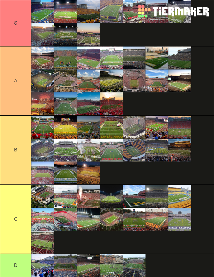 NCAA Football Power 5 Stadiums Tier List (Community Rankings) - TierMaker