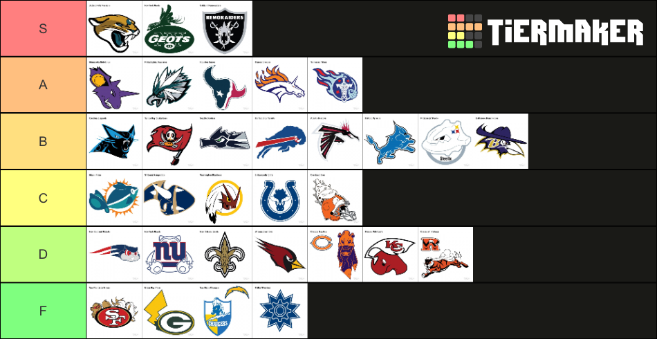 Pokémon NFL Logos Tier List (Community Rankings) - TierMaker