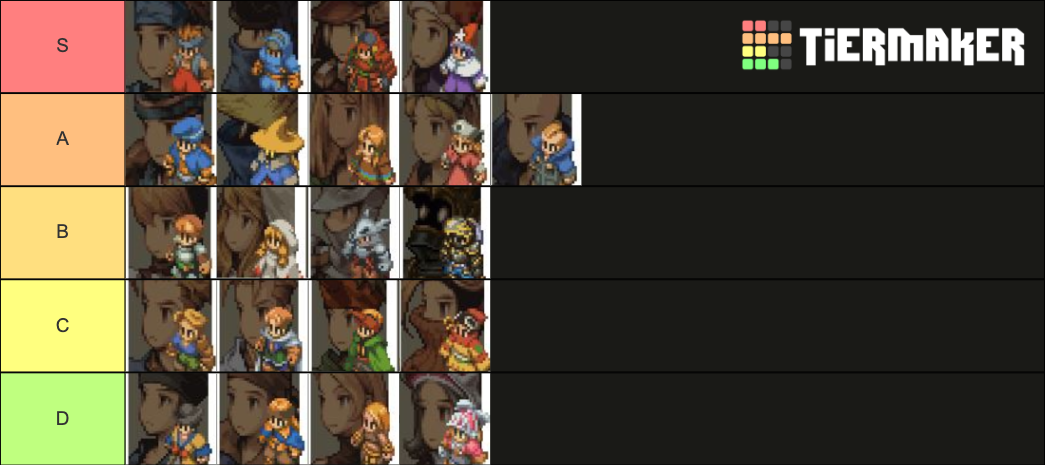 Final Fantasy Tactics Jobs Tier List (Community Rankings) - TierMaker