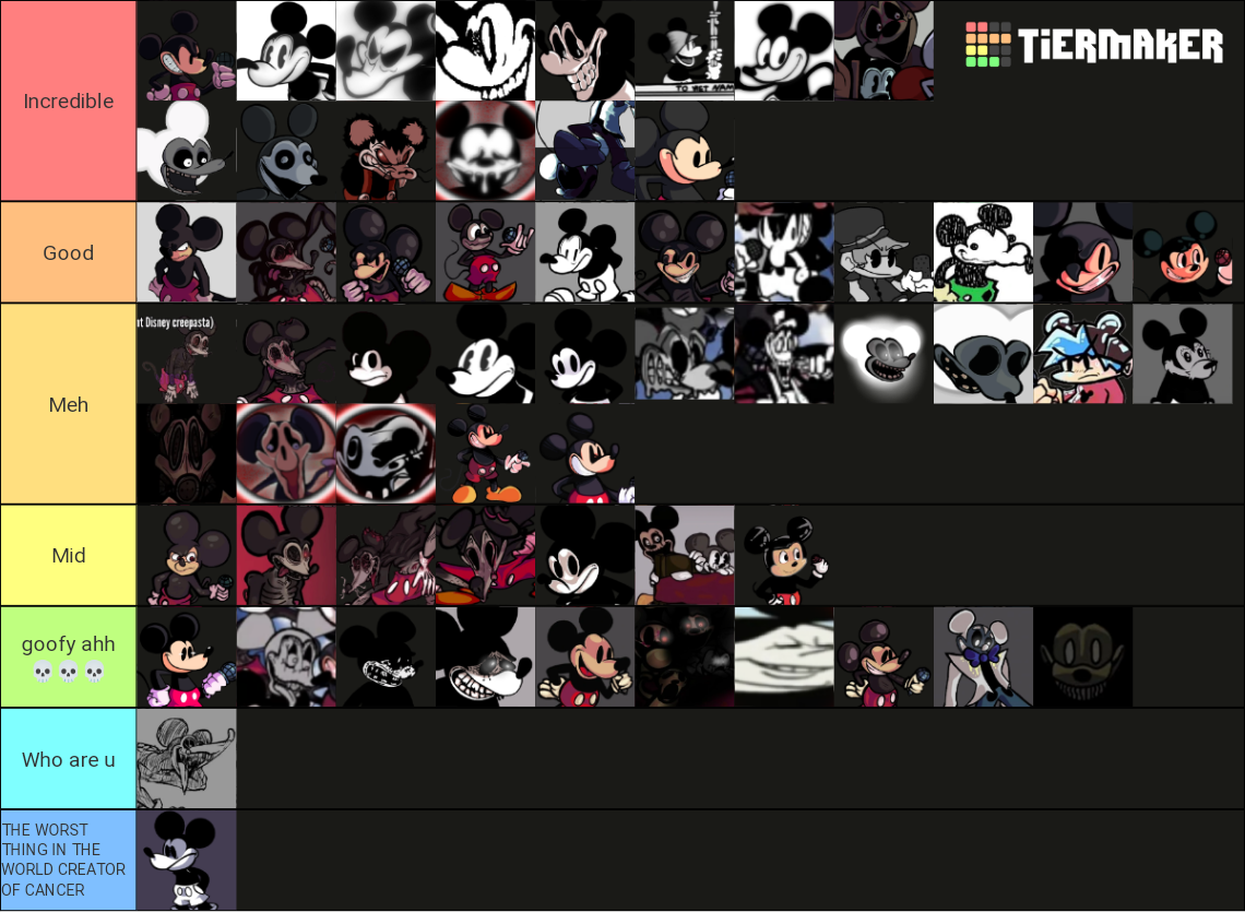 FNF Vs Mouse Design Tier List (Community Rankings) - TierMaker