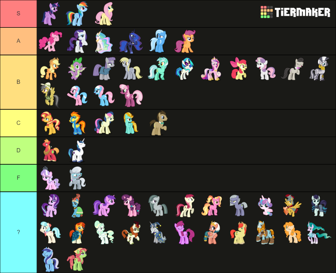 My Little Pony Characters Tier List (Community Rankings) - TierMaker