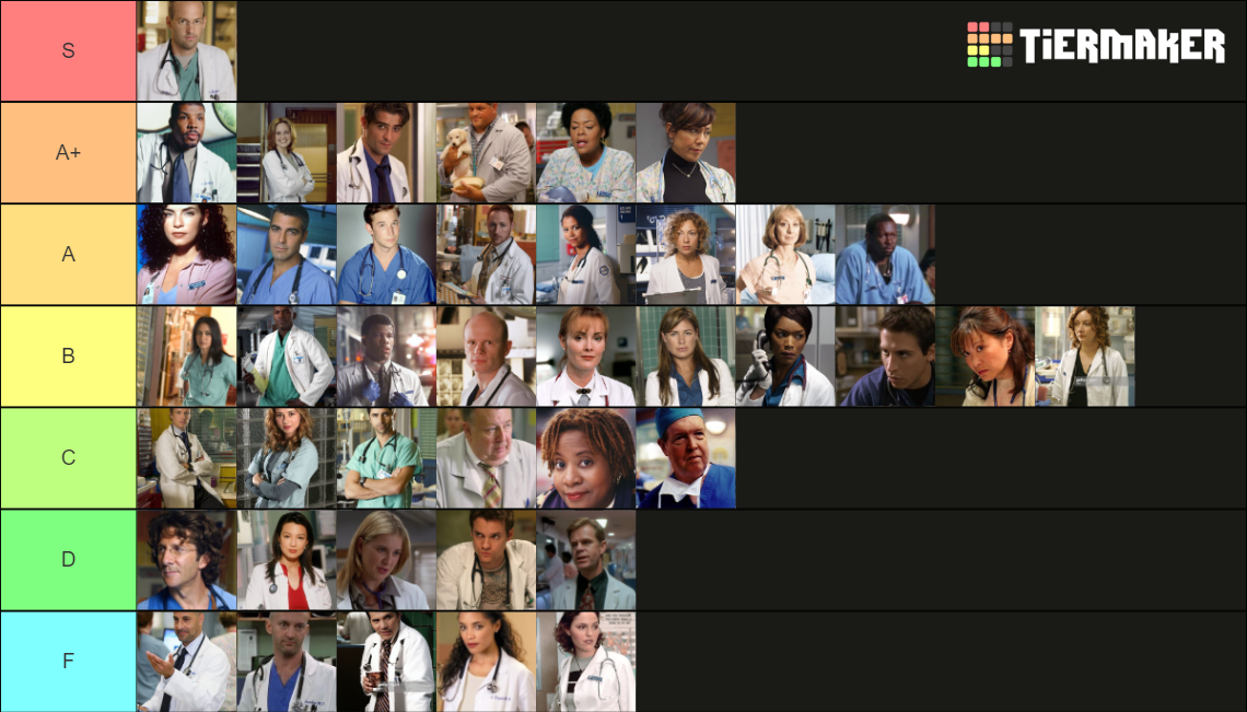 ER Characters Tier List (Community Rankings) - TierMaker