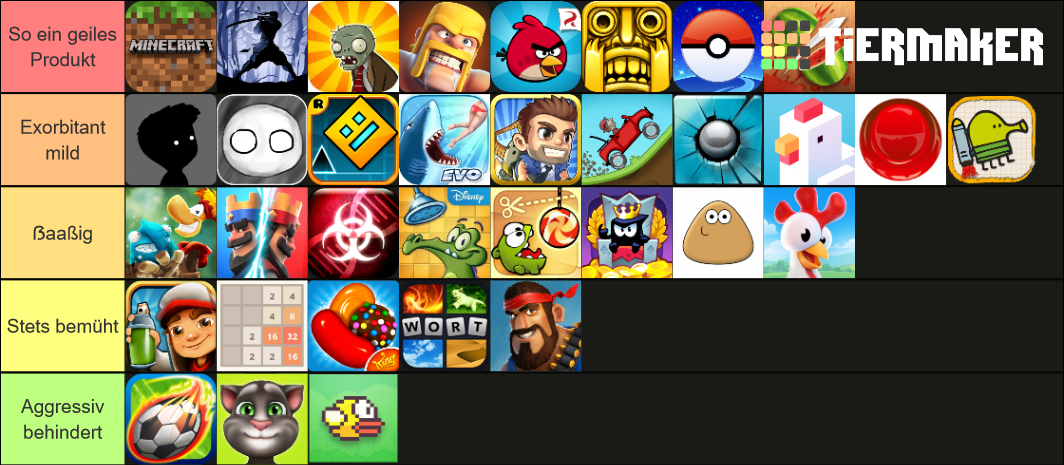 Handy Games Tier List (Community Rankings) - TierMaker