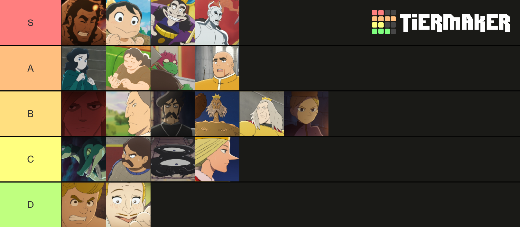 Ranking of Kings / Ousama Ranking Tier List (Community Rankings ...