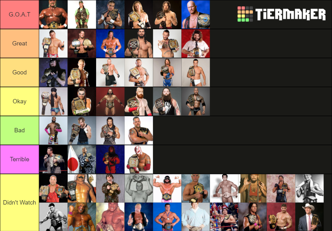 Every WWE Champion 1963-Present Tier List (Community Rankings) - TierMaker