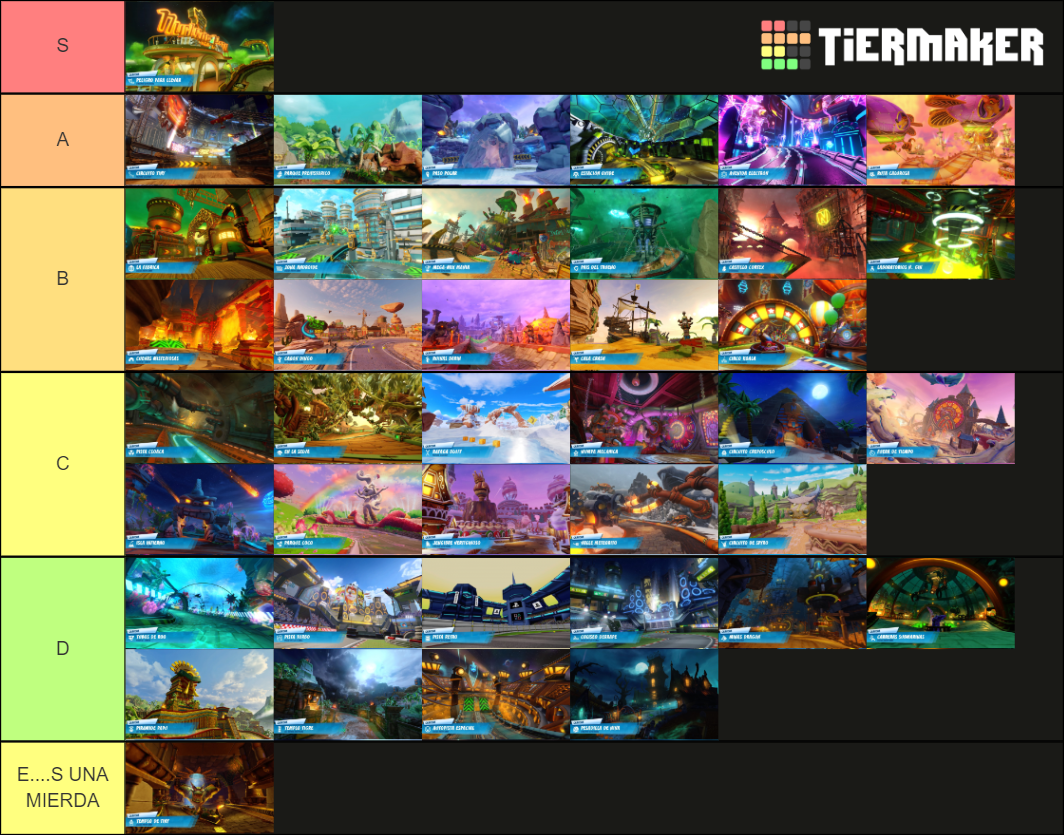Crash Team Racing Nitro-Fueled Complete Tracks Tier List (Community ...