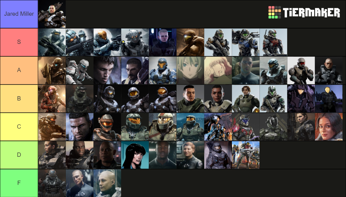 Halo Spartan Characters games/books Tier List (Community Rankings ...