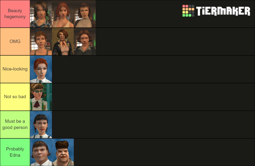 Nicest-looking Bully Characters Tier List (Community Rankings) - TierMaker