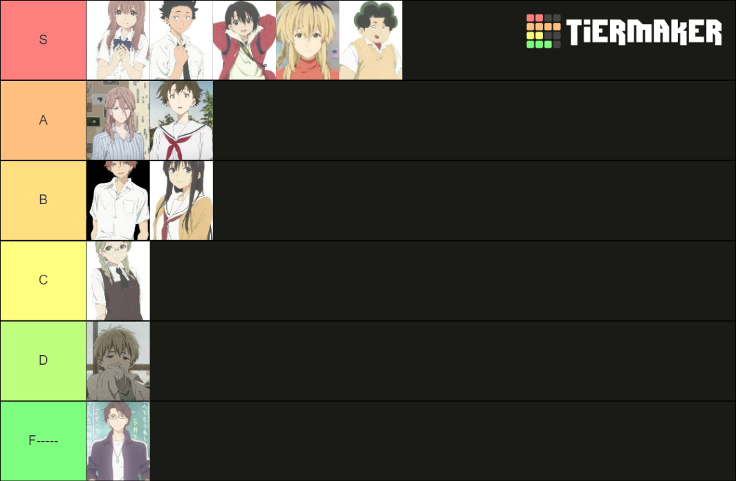 Silent Voice Characters Tier List (Community Rankings) - TierMaker