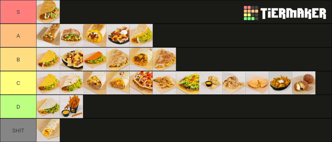 Ranking of Taco Bell food Tier List (Community Rankings) - TierMaker