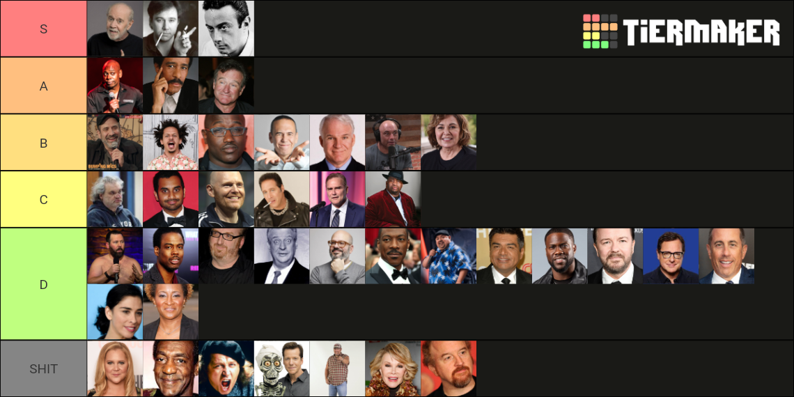 Standup Comedians Tier List (Community Rankings) - TierMaker