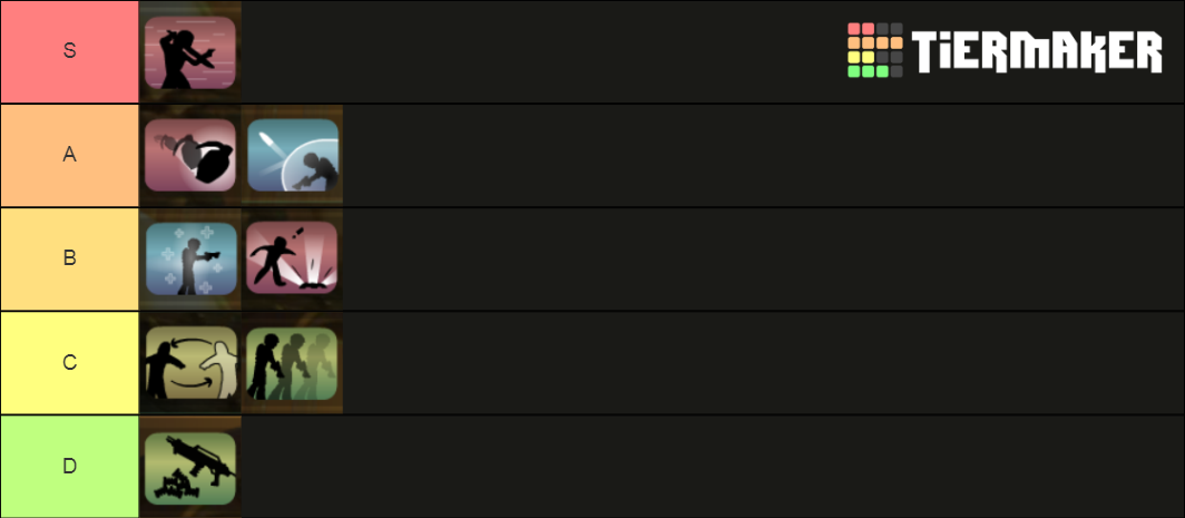 Raze 2 Abilities Tier List (Community Rankings) - TierMaker