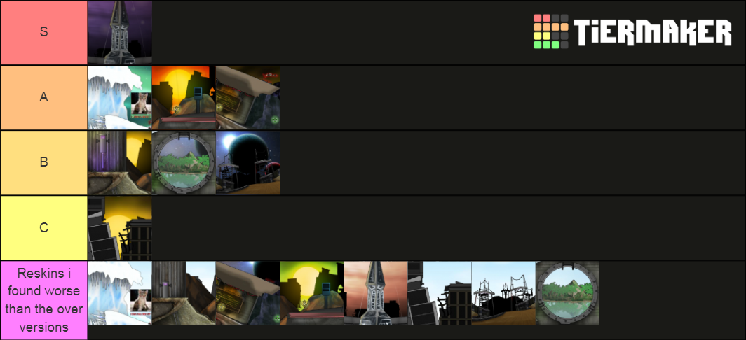 Raze 2 Maps Tier List (Community Rankings) - TierMaker