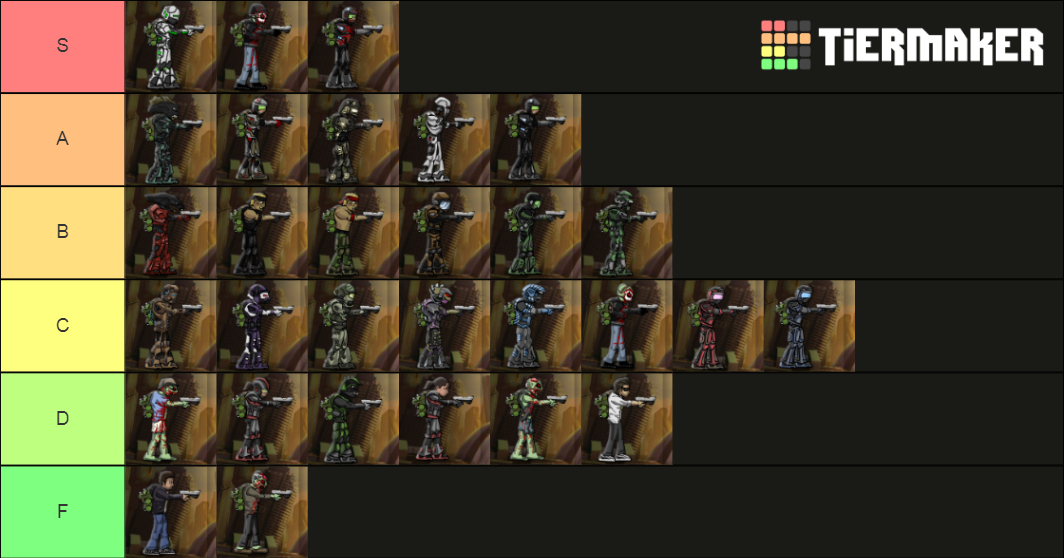 Raze 2 Skins Tier List (Community Rankings) - TierMaker