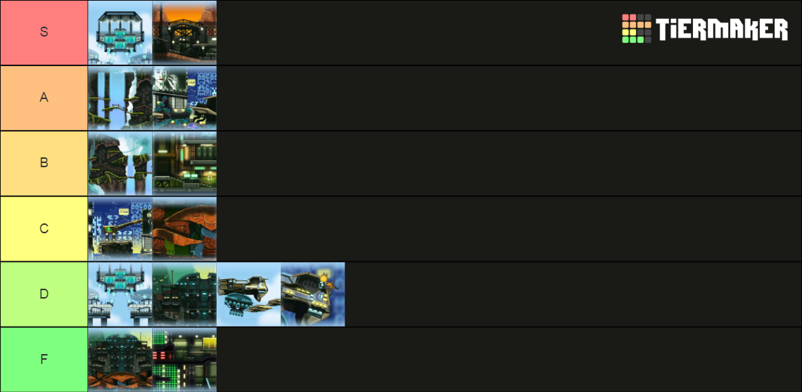 Raze 3 Maps Tier List (Community Rankings) - TierMaker