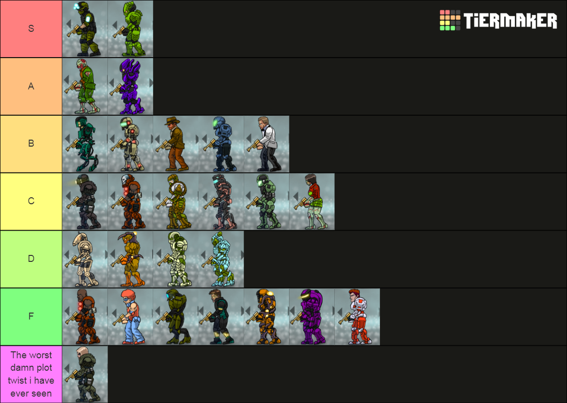 Raze 3 Skins Tier List (Community Rankings) - TierMaker