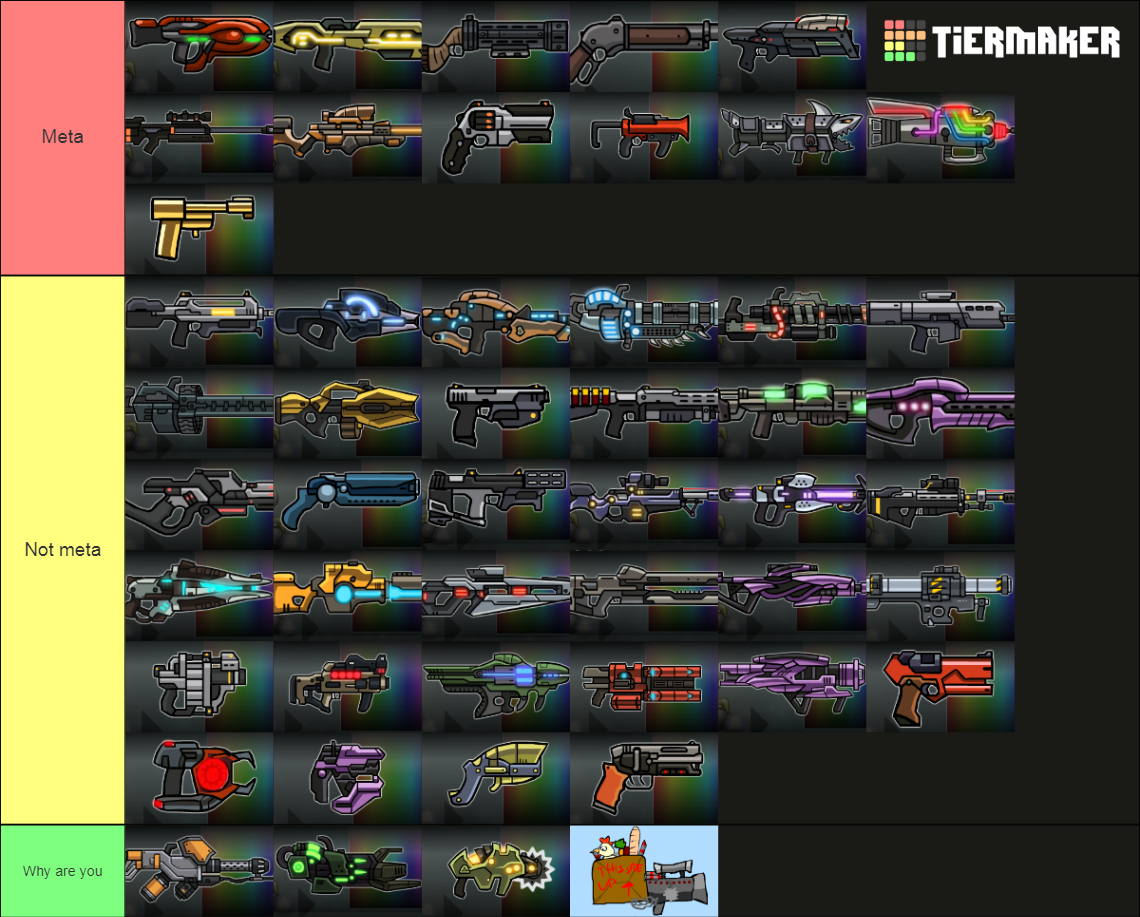Raze 3 Weapons Tier List (Community Rankings) - TierMaker