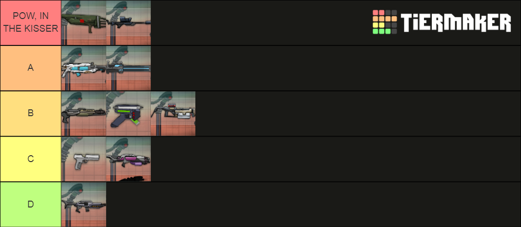 Raze Weapons Tier List (Community Rankings) - TierMaker